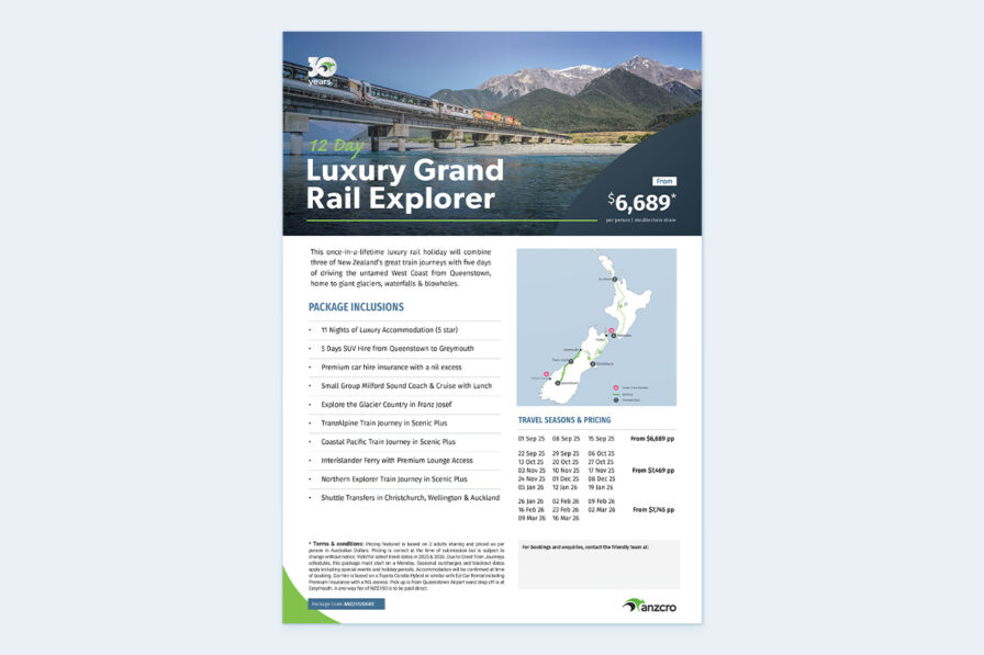 Flyers Archives | ANZCRO